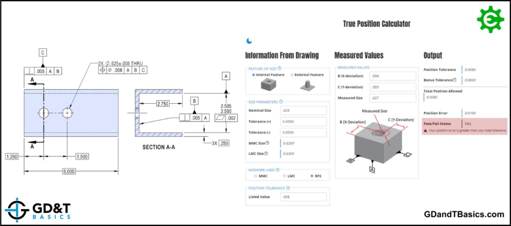True Position Calculator | GD&T Basics