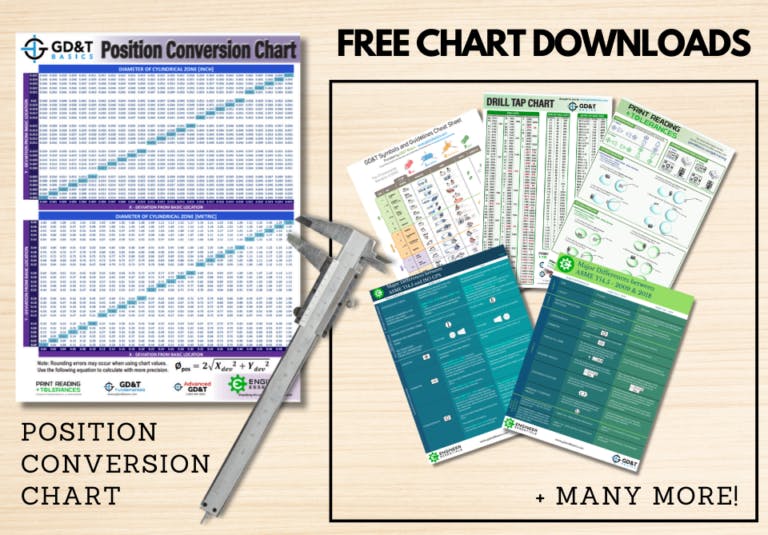 True Position Calculator | GD&T Basics