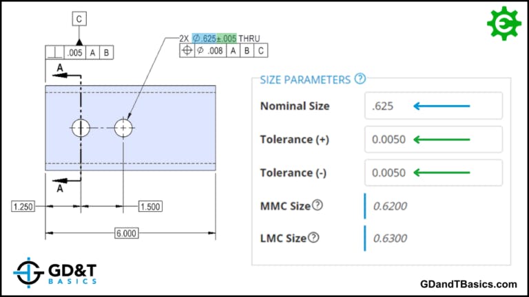 True Position Calculator | GD&T Basics