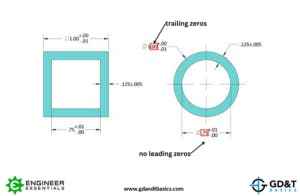 Metric vs Inch Dimensions and Tolerances | GD&T Basics