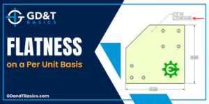Flatness on a Per Unit Basis | GD&T Basics