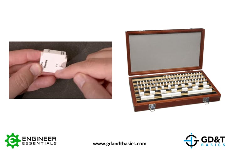 Go/No-Go Gaging and Rule #1 | GD&T Basics