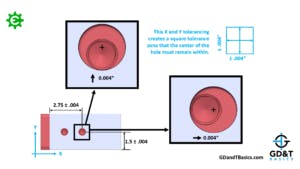Position vs Coordinate Dimensions | GD&T Basics