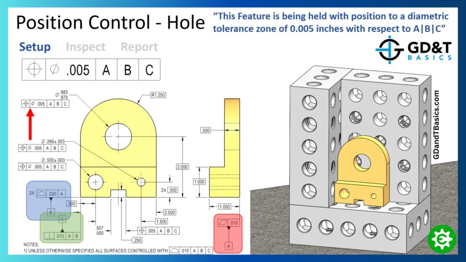 GD&T Inspection Course | GD&T Basics