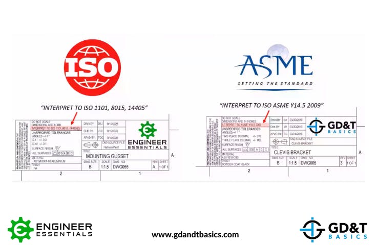 What Not to Do: Avoiding Common Errors in GD&T Drawings | GD&T Basics