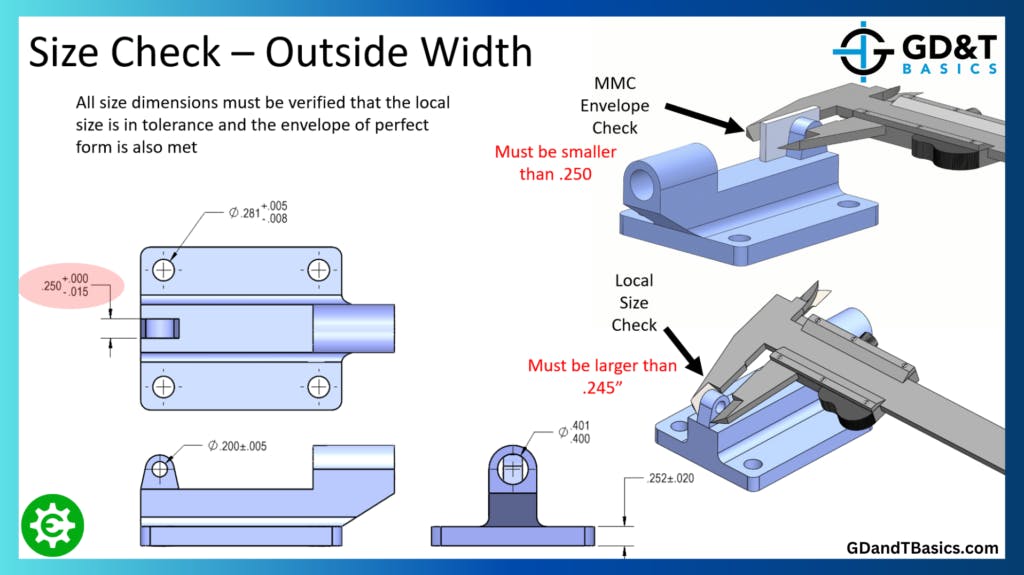 GD&T Inspection Course | GD&T Basics