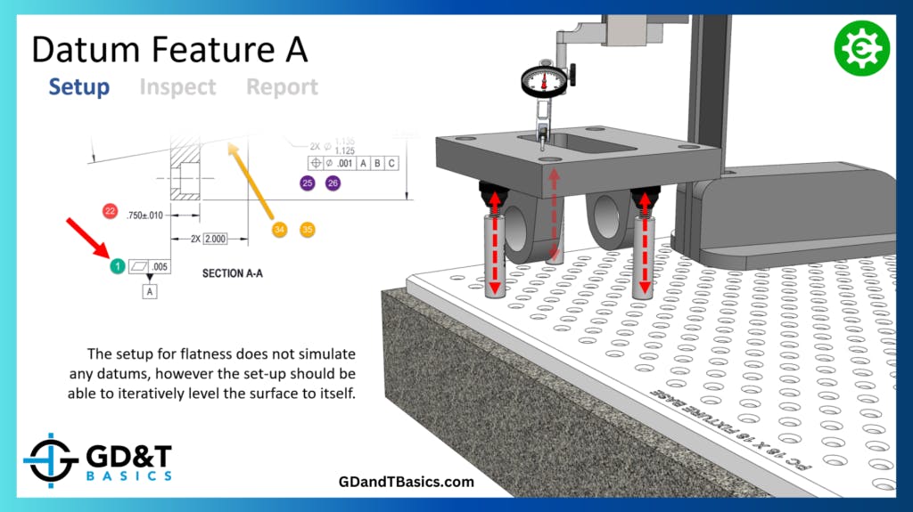 GD&T Inspection Course | GD&T Basics