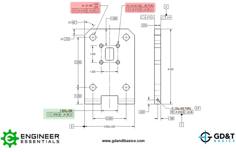 What Not to Do: Avoiding Common Errors in GD&T Drawings | GD&T Basics