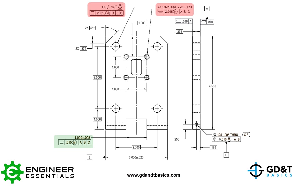 What Not to Do: Avoiding Common Errors in GD&T Drawings | GD&T Basics