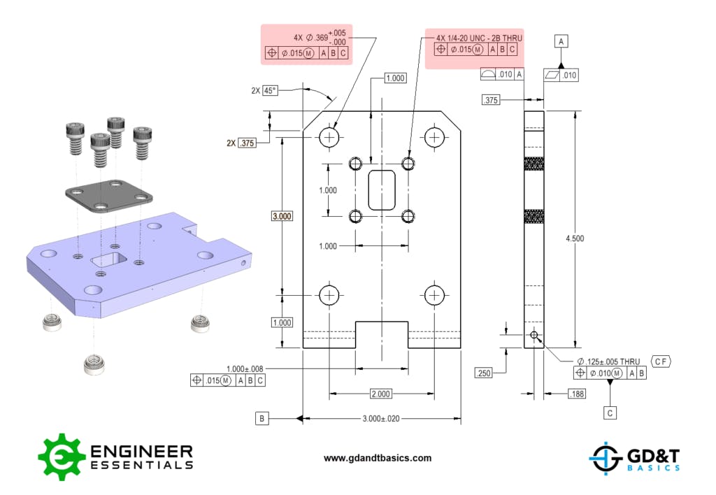 What Not to Do: Avoiding Common Errors in GD&T Drawings | GD&T Basics