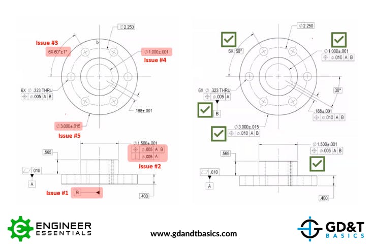 What Not to Do: Avoiding Common Errors in GD&T Drawings | GD&T Basics