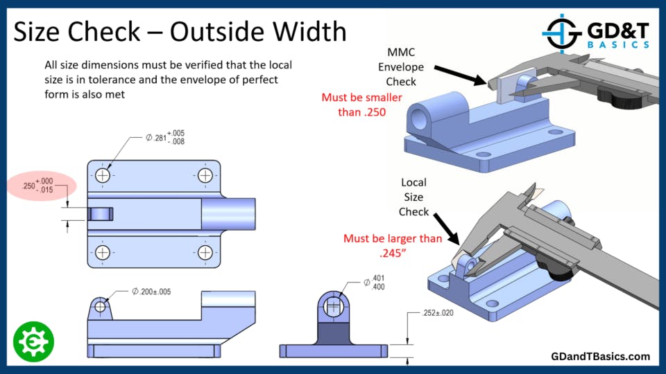 GD&T Inspection Course | GD&T Basics
