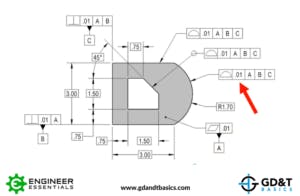 Profile Inspection: Vectors in CMM Measurement | GD&T Basics