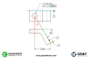 How to Inspect True Position at an Angle | GD&T Basics