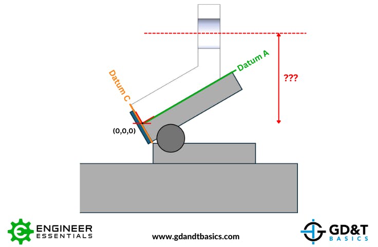 How to Inspect True Position at an Angle | GD&T Basics