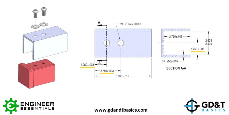 GD&T Position for Bidirectional Control | GD&T Basics