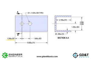 GD&T Position for Bidirectional Control | GD&T Basics