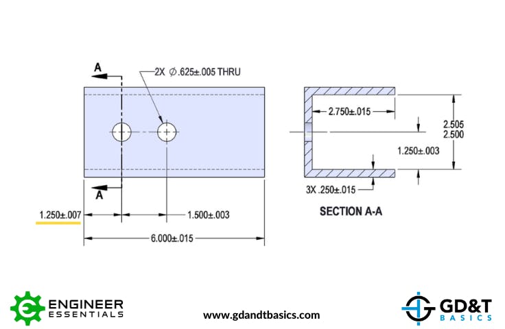 GD&T Position for Bidirectional Control | GD&T Basics