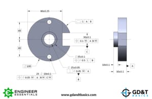 When to Use MMC and MMB | GD&T Basics