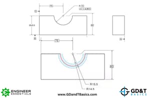 Unilateral Tolerance and Bilateral Tolerance | GD&T Basics