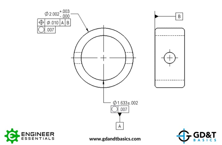 Ring Gages to Check Size Dimensions | GD&T Basics