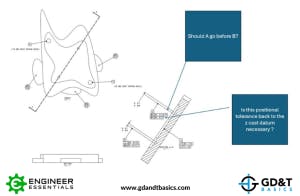 Datums for Castings | GD&T Basics