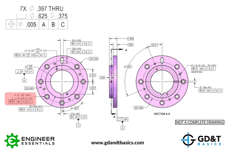 True Position for Multiple Features | GD&T Basics
