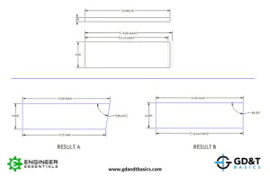 Rule #1 and Title Block Tolerances | GD&T Basics