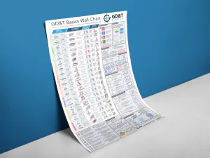 GD&T Poster – Free Geometric Dimensioning & Tolerancing Reference Chart