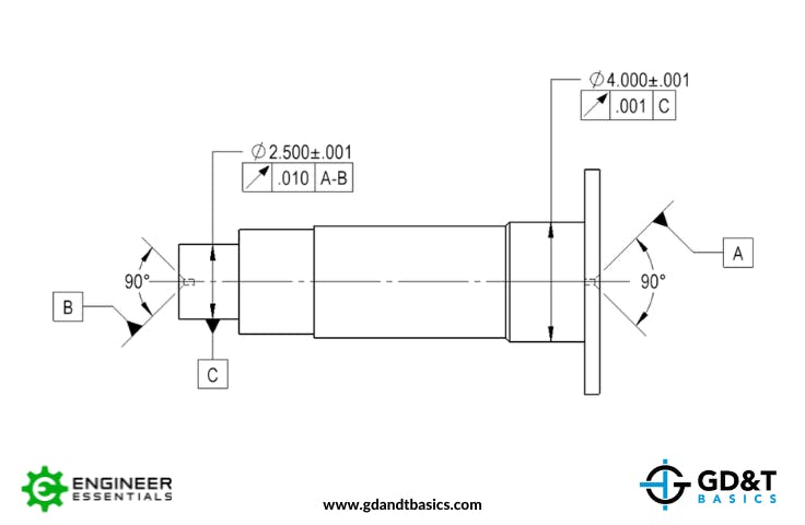 Checking Runout between Centers | GD&T Basics