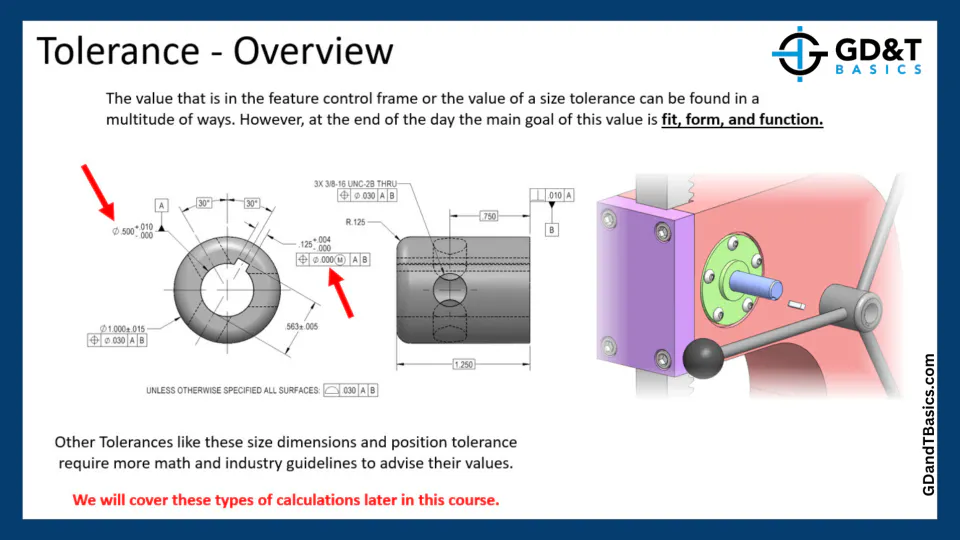 GD&T Design Course Hub | GD&T Basics