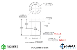 How to Control True Position of an Interrupted Hole | GD&T Basics